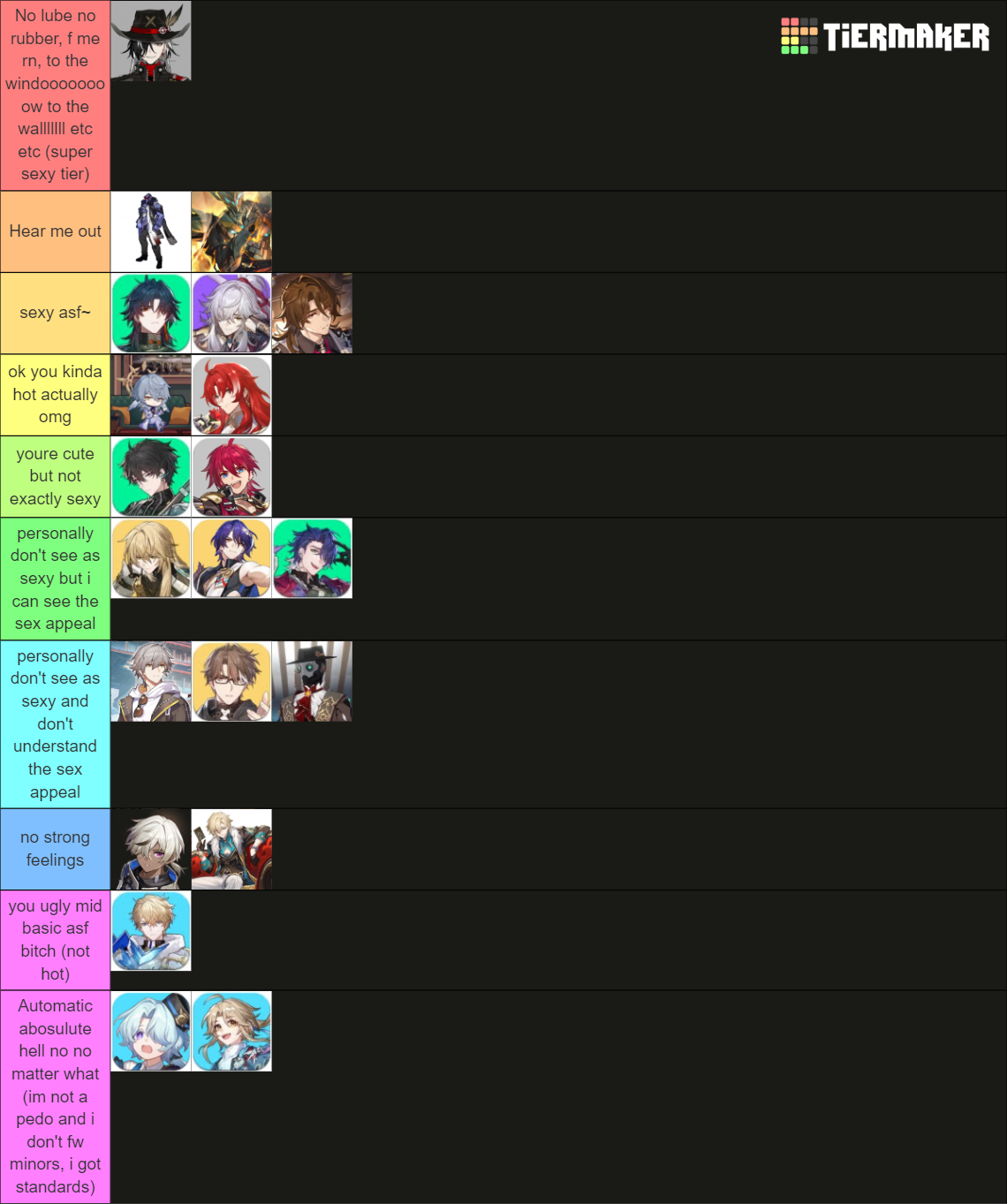 Ranking the hsr male characters by sexiness Tier List (Community ...