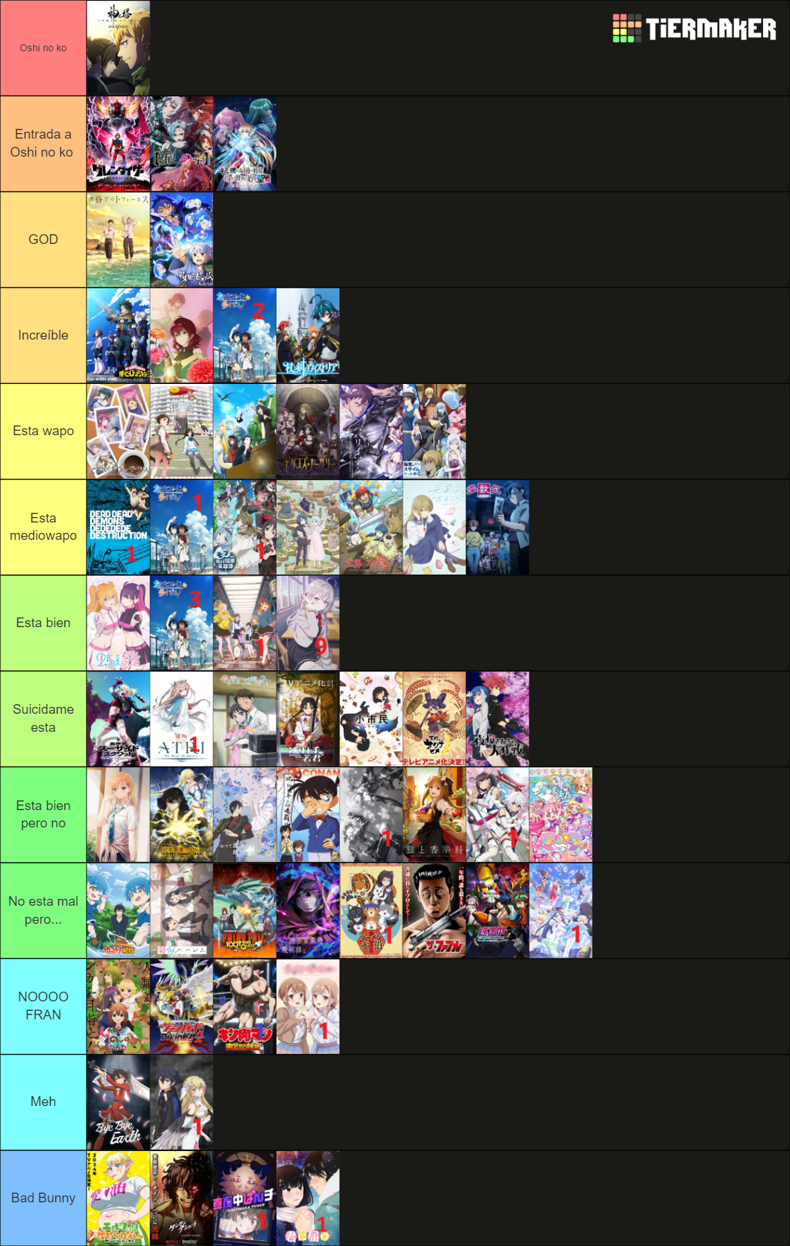 TIER DE ENDINGS ANIME VERANO 2024 Tier List (Community Rankings ...