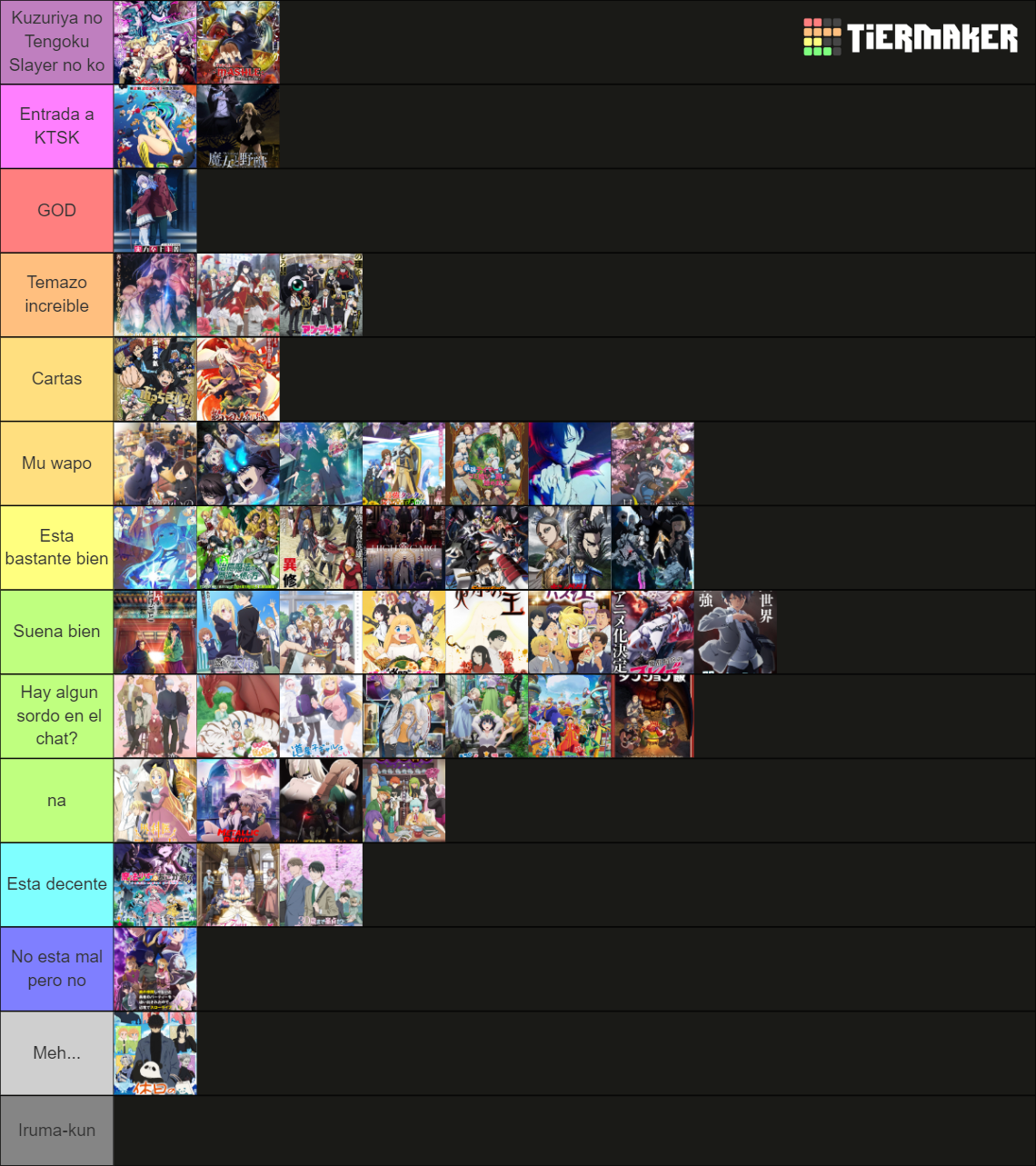 Winter Anime 2024 Openings Tier List (Community Rankings) - TierMaker