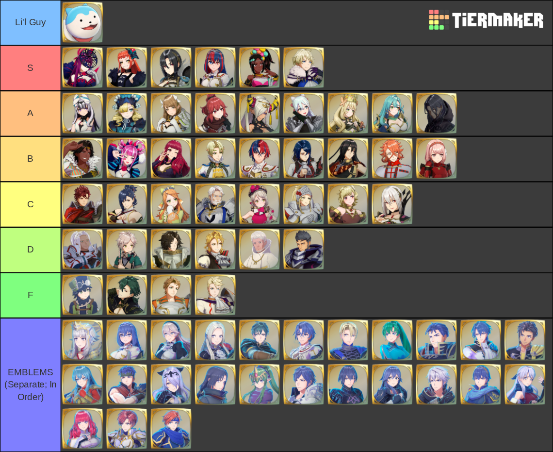 FE Engage Playable characters + Emblems *spoilers* Tier List (Community ...