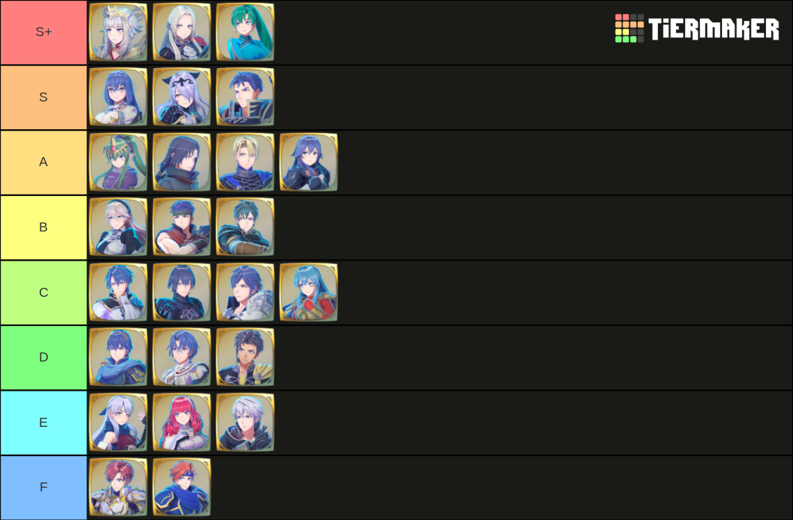 FE Engage Playable characters + Emblems *spoilers* Tier List (Community ...