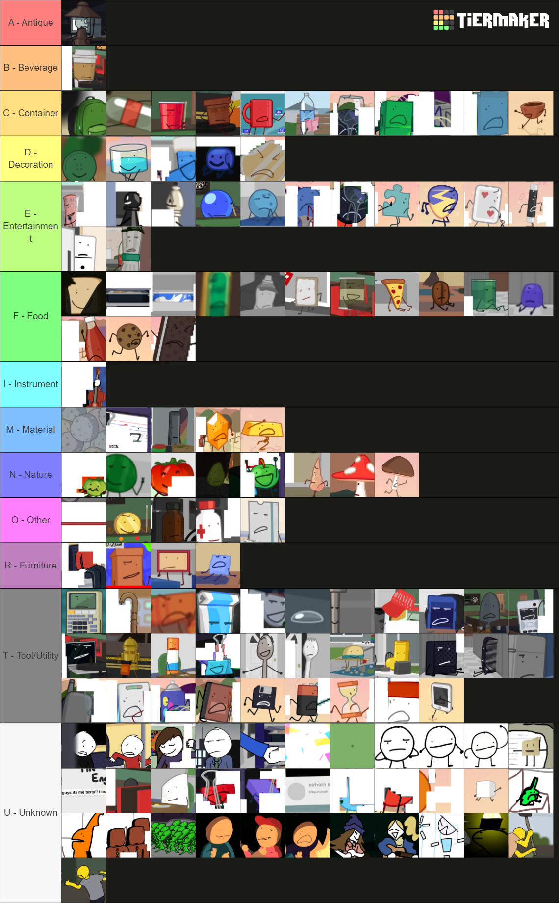 ONE by Cheesy Hfj - All Characters [v3.3] Tier List (Community Rankings ...
