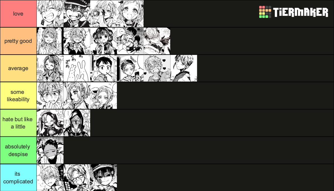 All TBHK Characters (updated) Tier List (Community Rankings) - TierMaker
