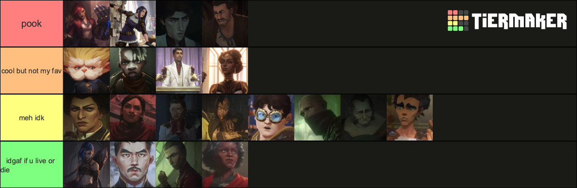 Arcane Characters (Netflix) Tier List (Community Rankings) - TierMaker