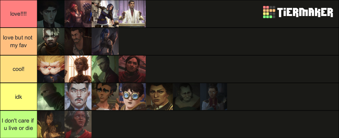 Arcane Characters (Netflix) Tier List (Community Rankings) - TierMaker