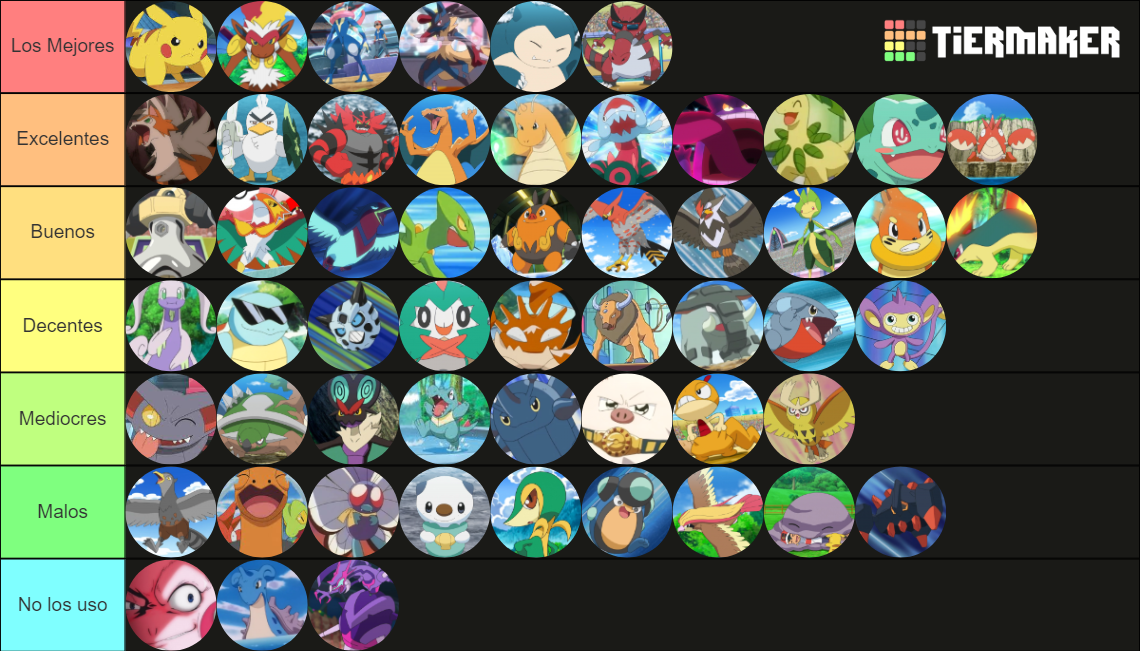 Ash Pokemon (Gen 1-8) Tier List (Community Rankings) - TierMaker