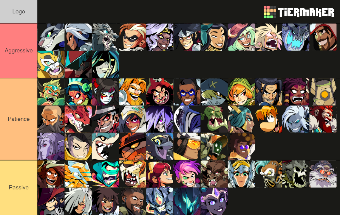 Brawlhalla Legends [Vivi] Tier List (Community Rankings) - TierMaker