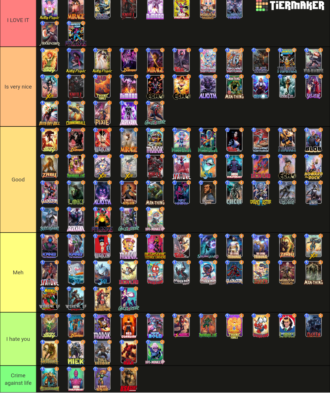 Marvel Snap Spotlight Tier List (Community Rankings) - TierMaker