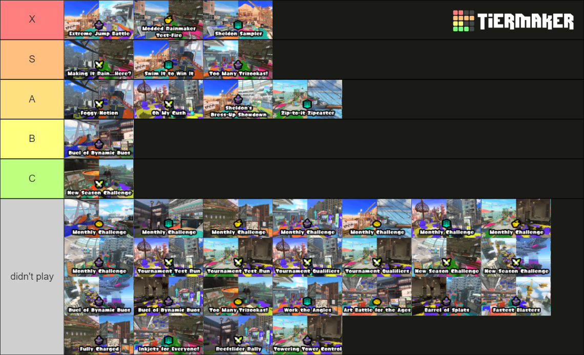Splatoon 3 Challenges Tier List (Community Rankings) - TierMaker