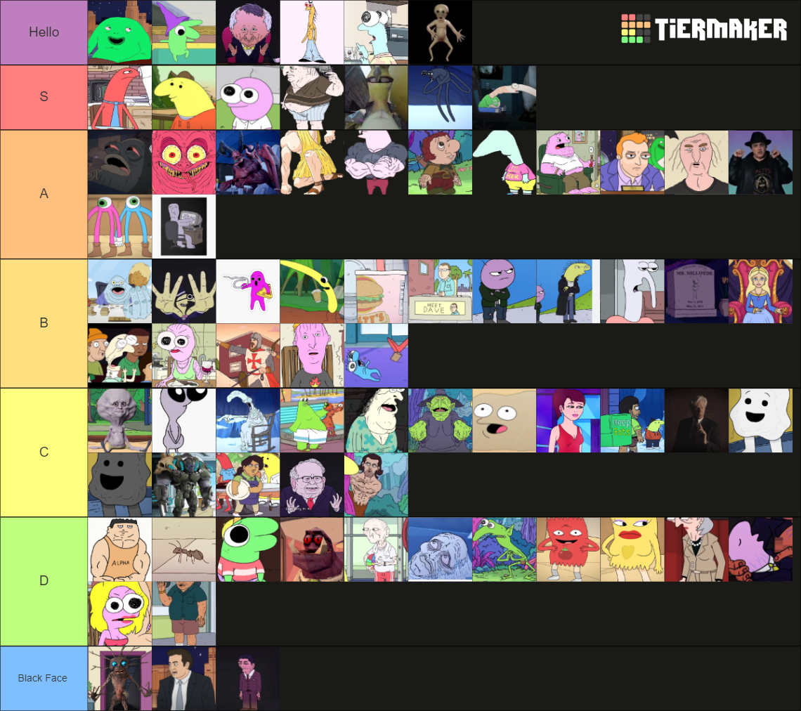 Smiling Friends Characters Tier List (Community Rankings) - TierMaker
