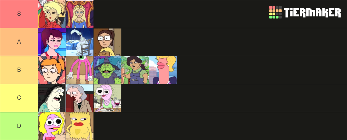 Smiling Friends Waifu Tierlist Tier List (Community Rankings) - TierMaker