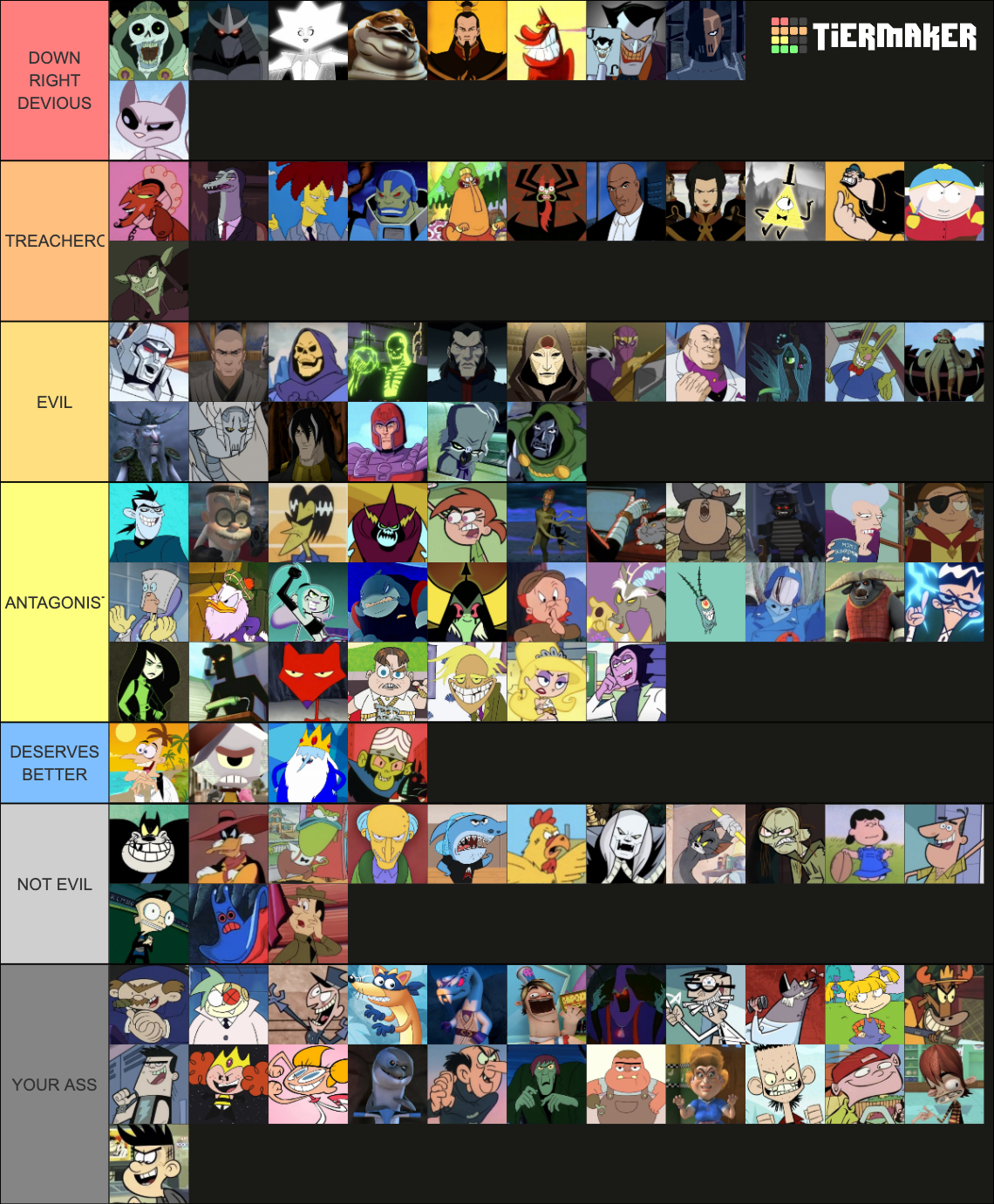 100+ Cartoon Villains/Antagonists Tier List (Community Rankings ...