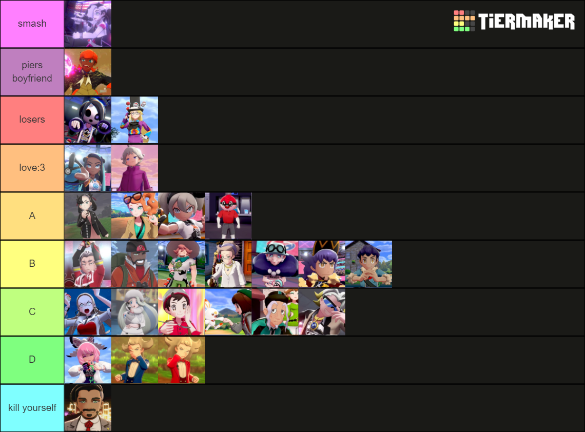 Pokemon Sword and Shield Characters Tier List (Community Rankings) - TierMaker
