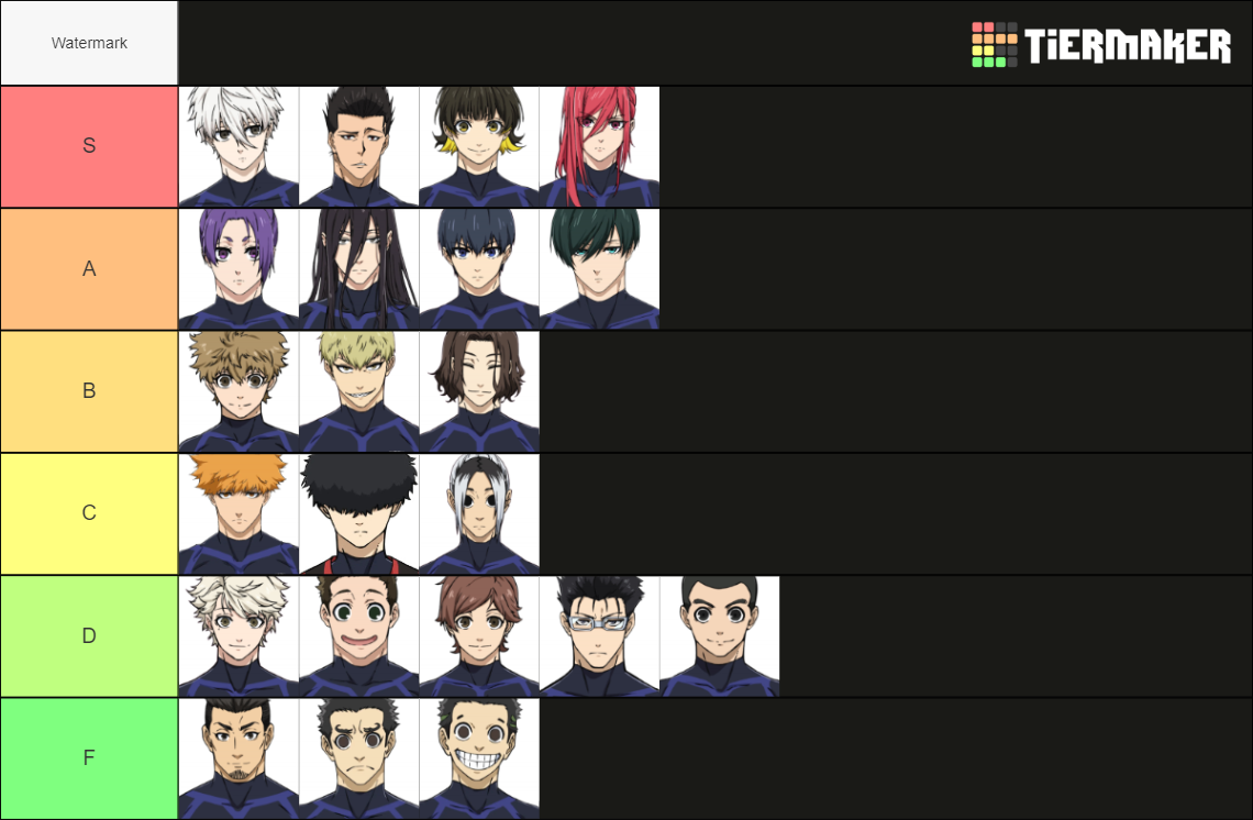 Blue Lock Characters Anime Tier List (Community Rankings) - TierMaker