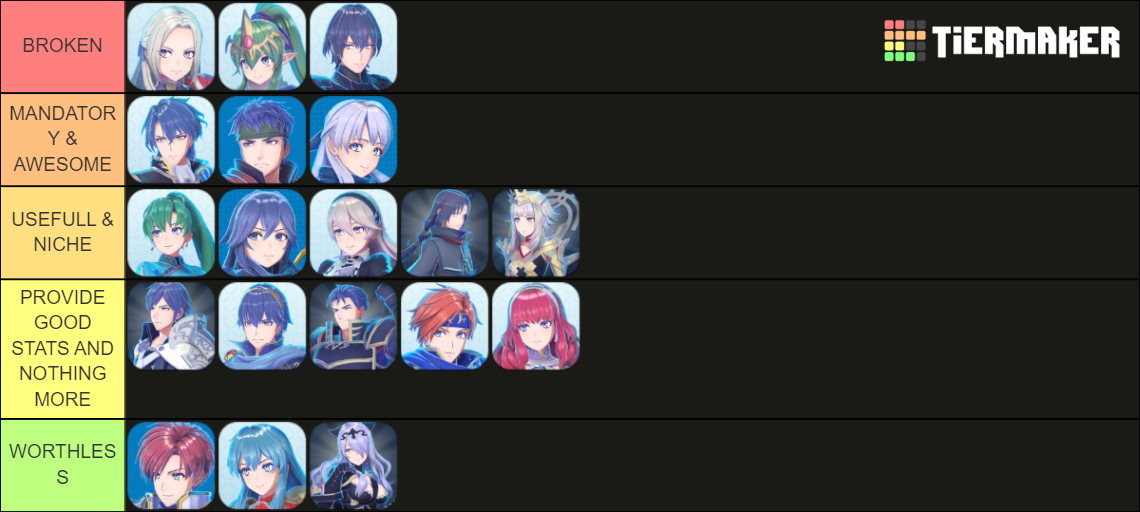 FE Engage Emblem Rings/Bracelets Tier List (Community Rankings) - TierMaker