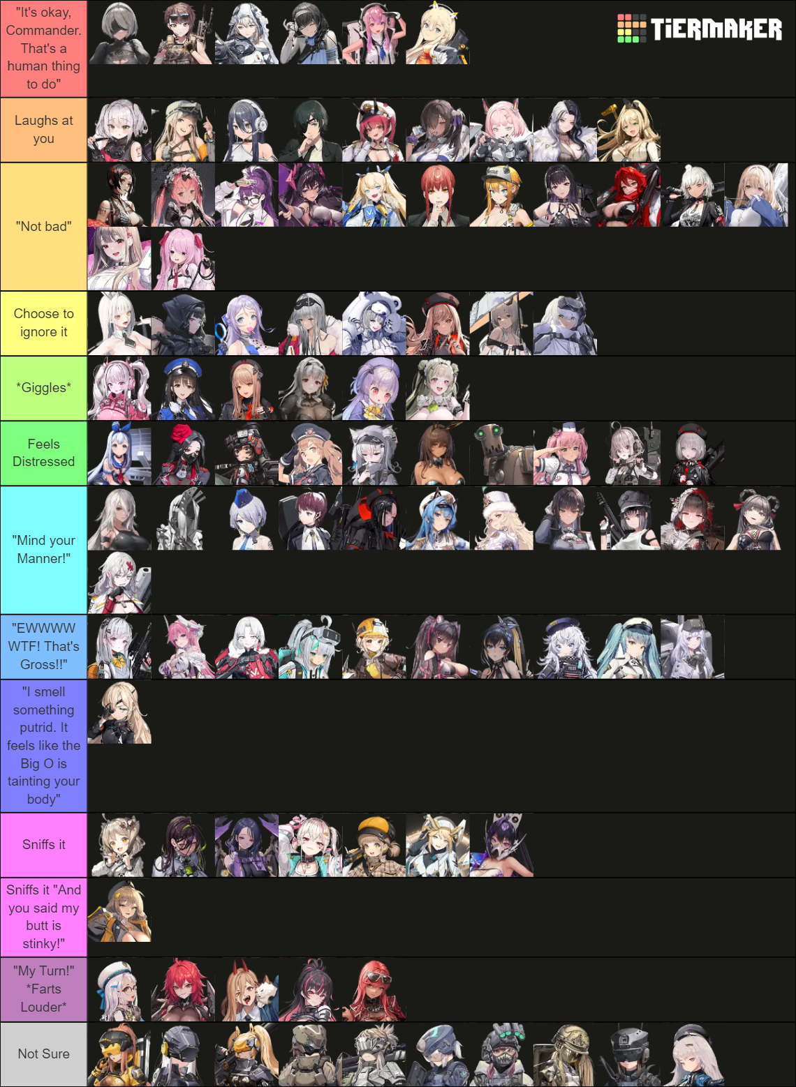 NIKKE: Goddess Of Victory (Christmas 2023 Update) Tier List (Community Rankings) - TierMaker