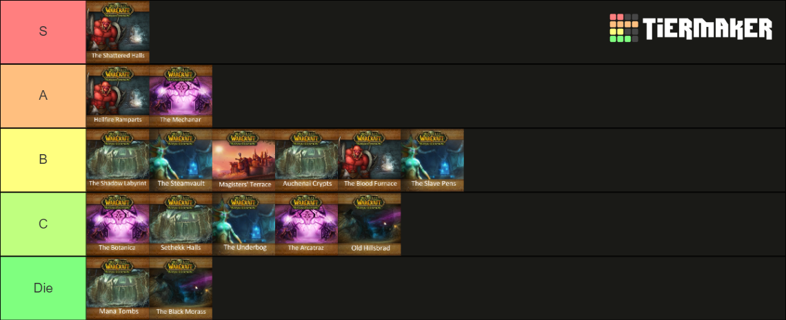 TBC Dungeons Tier List (Community Rankings) - TierMaker