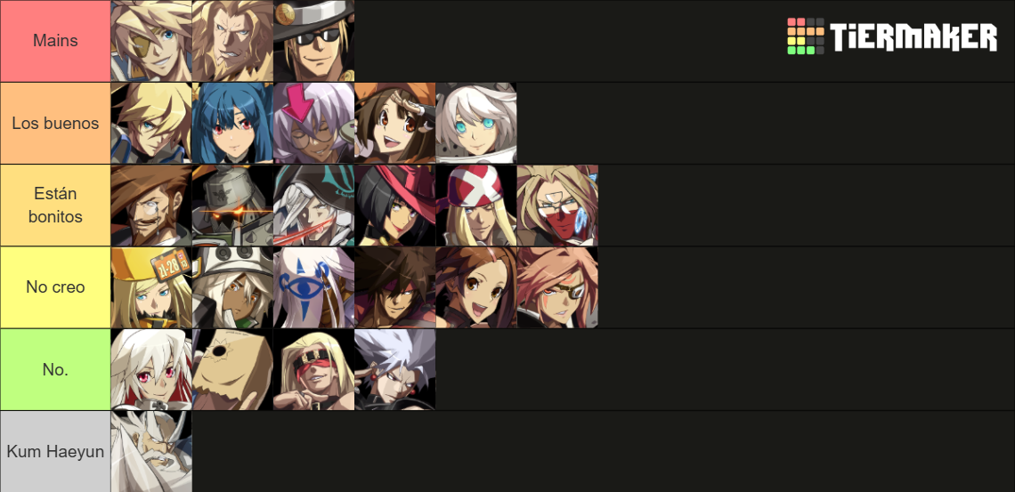 GUILTY GEAR Xrd REV 2 | Tier List (Community Rankings) - TierMaker