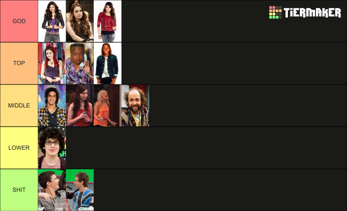 Victorious Characters Tier List (Community Rankings) - TierMaker