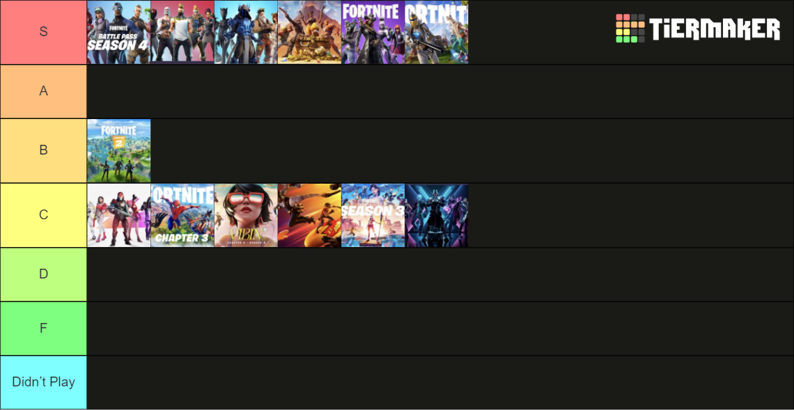 Fortnite Seasons (w/Fortnite OG) Tier List (Community Rankings) - TierMaker