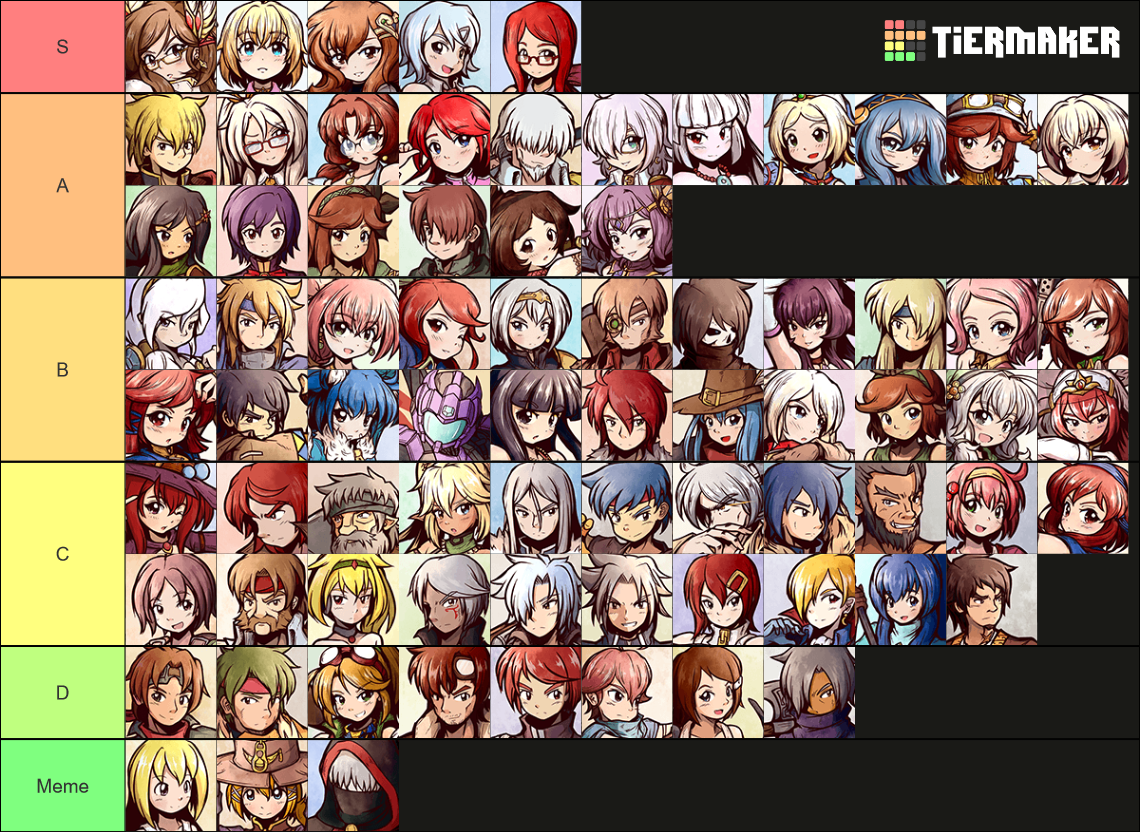 Eremidia: Archivist's Curse Characters Tier List (Community Rankings ...