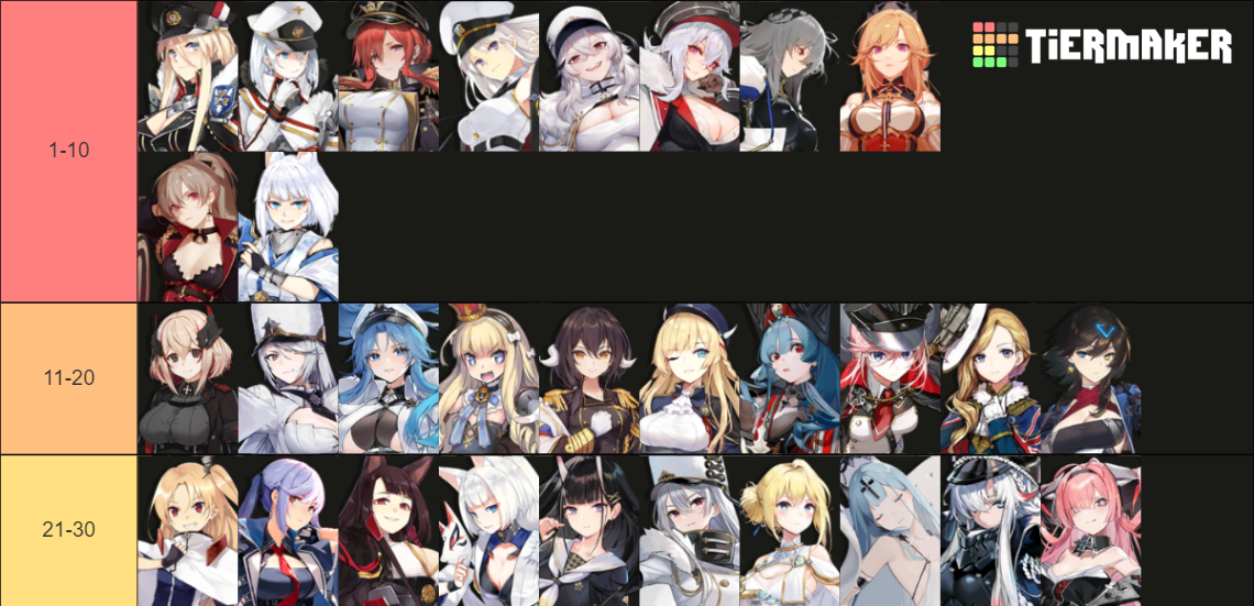 Azur Lane All Playable Ships Tier List (Community Rankings) - TierMaker
