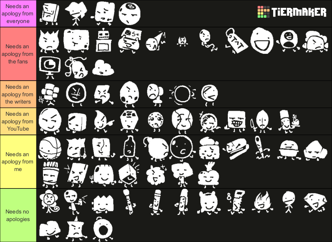 BFB/TPOT Characters - Monochrome Icons Tier List (Community Rankings ...