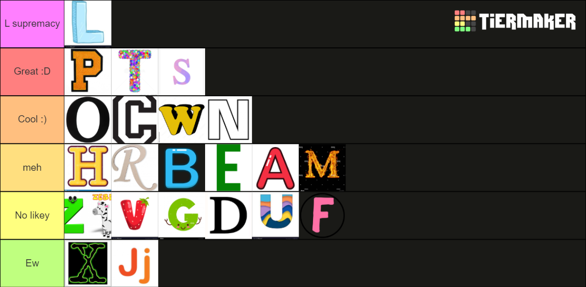 letter tierlist Tier List (Community Rankings) - TierMaker