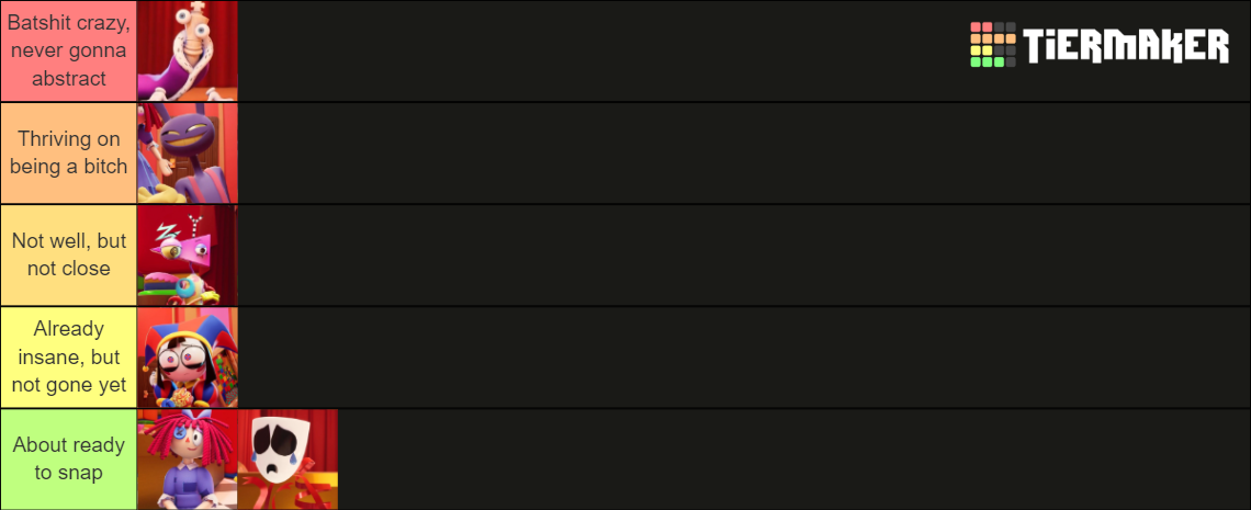 The Amazing Digital Circus Abstraction Tier List (Community Rankings ...