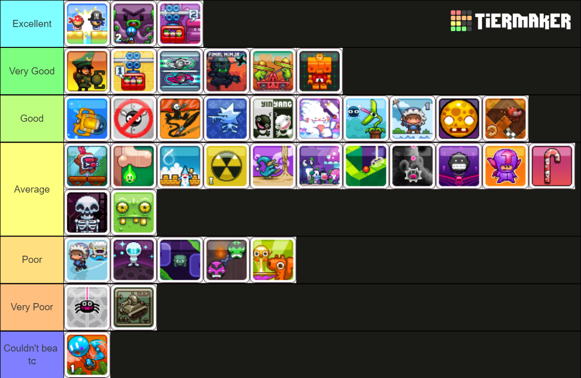 Nitrome Flash Games Tier List (Community Rankings) - TierMaker