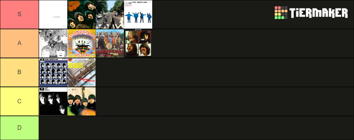 Recent Music Tier Lists - TierMaker