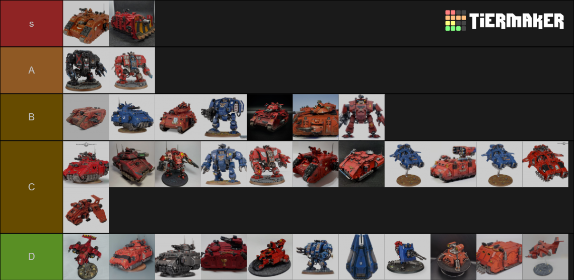 Blood Angels Vehicles (10th Edition) Tier List (Community Rankings ...