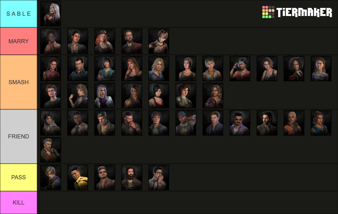 DBD Smash or Pass! Tier List (Community Rankings) - TierMaker