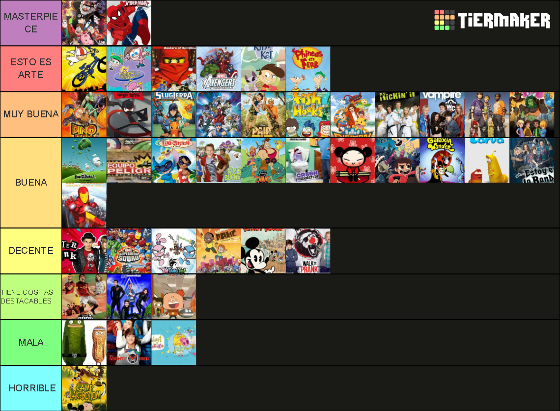 Disney XD (2009-2022) Tier List (Community Rankings) - TierMaker