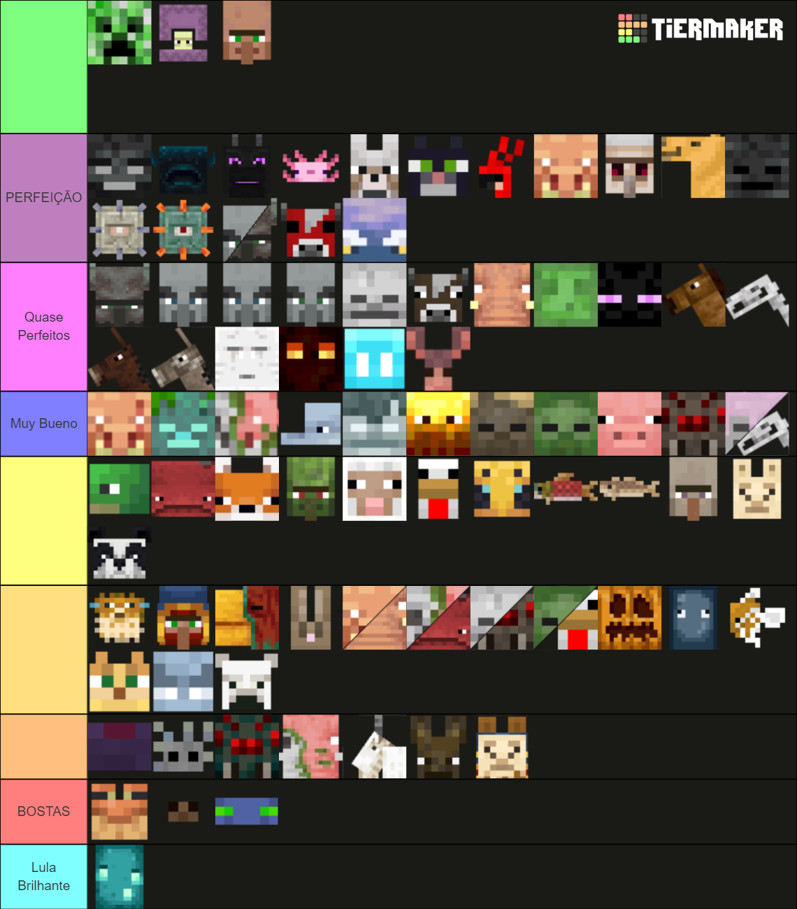 Minecraft Mobs 1.20 Tier List (Community Rankings) - TierMaker