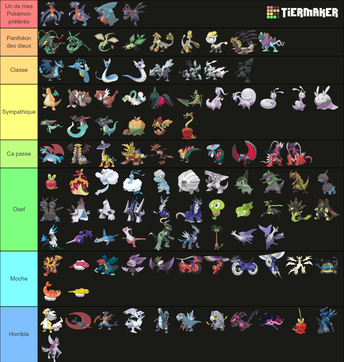 All Dragon-Type Pokémon and their Forms 2024 (+ SV DLC) Tier List ...