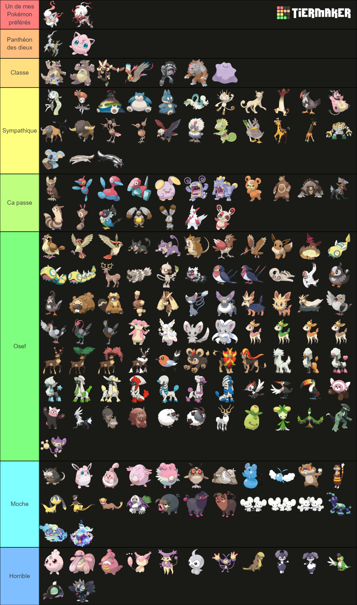 All Normal-Type Pokémon and their Forms 2024 (+ SV DLC) Tier List ...