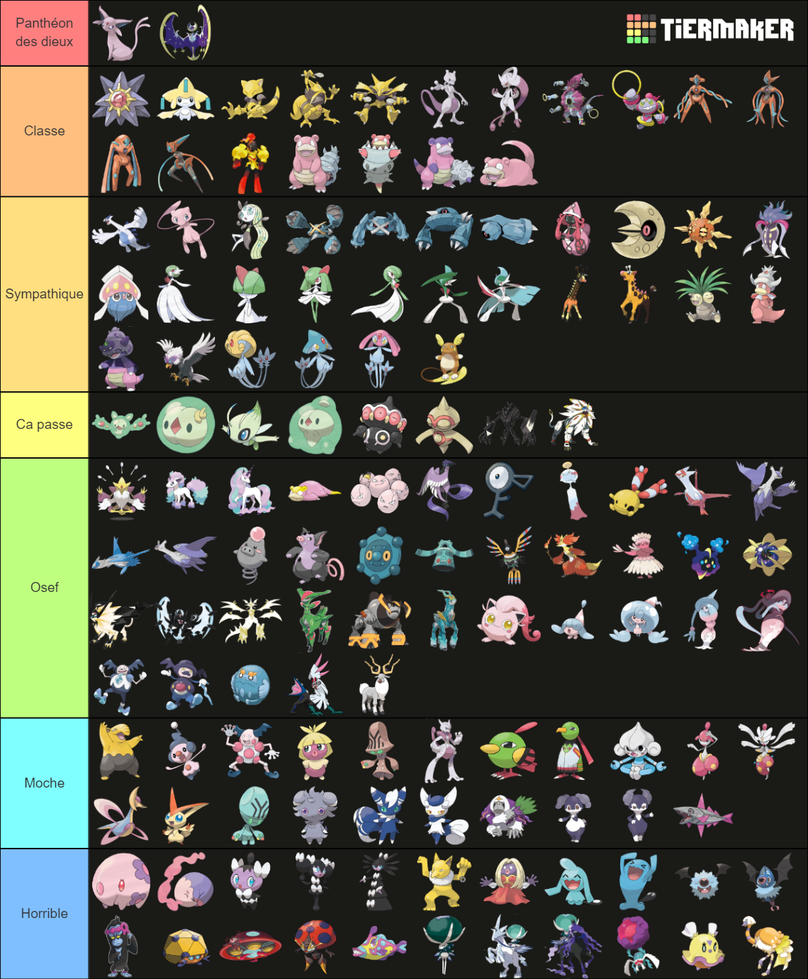 All Psychic-Type Pokémon and their Forms 2024 (+ SV DLC) Tier List ...