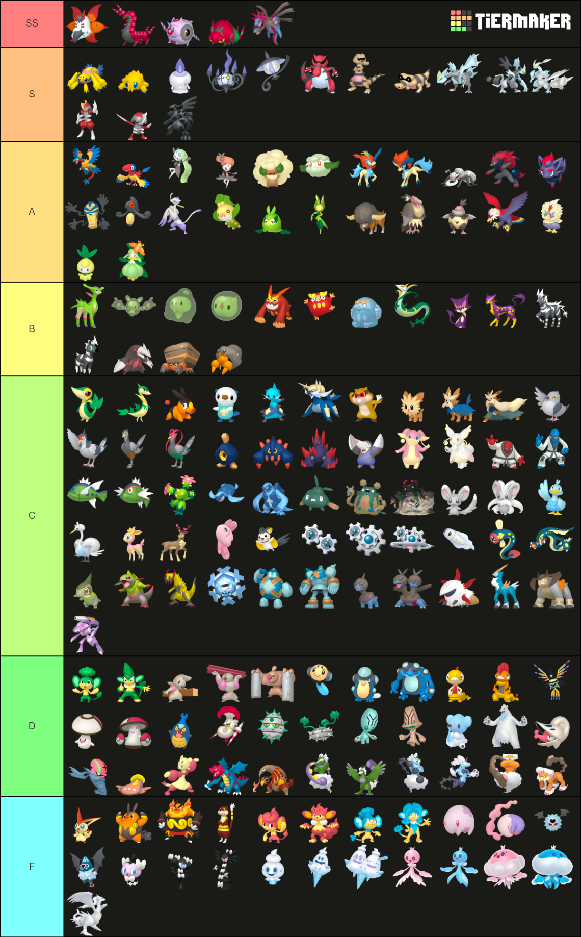 Pokémon Generation 5 Tier List (Community Rankings) - TierMaker