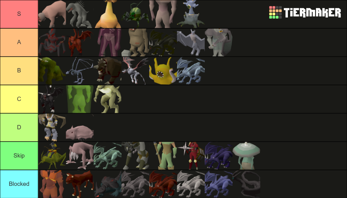 Runescape Slayer Tasks (OSRS) Tier List (Community Rankings) - TierMaker