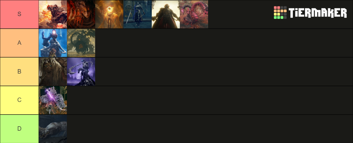 Elden Ring DLC Main Bosses Tier List (Community Rankings) - TierMaker