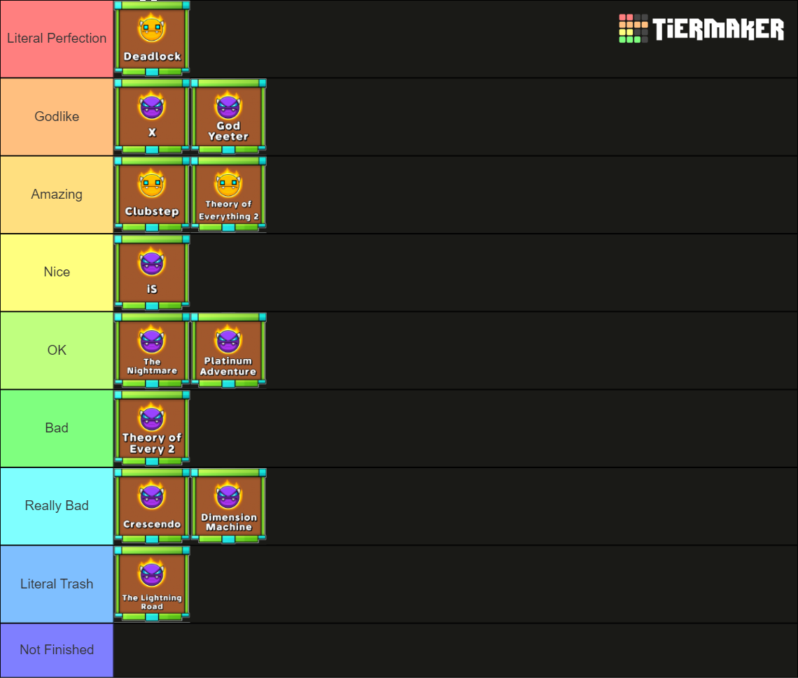 Geometry Dash Demons Tier List (Community Rankings) - TierMaker
