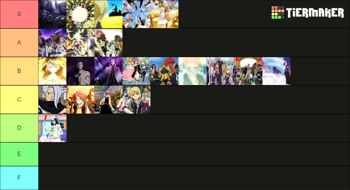 Fairy Tail arcs ranked Tier List (Community Rankings) - TierMaker