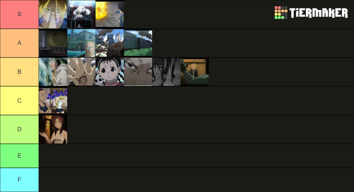 Fullmetal Alchemist: Brotherhood arcs ranked Tier List (Community ...