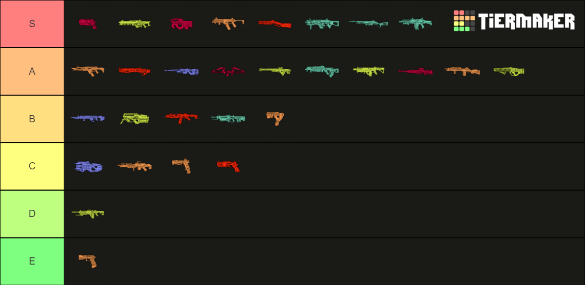 Apex Legends Season 19 Weapons Tier List (Community Rankings) - TierMaker