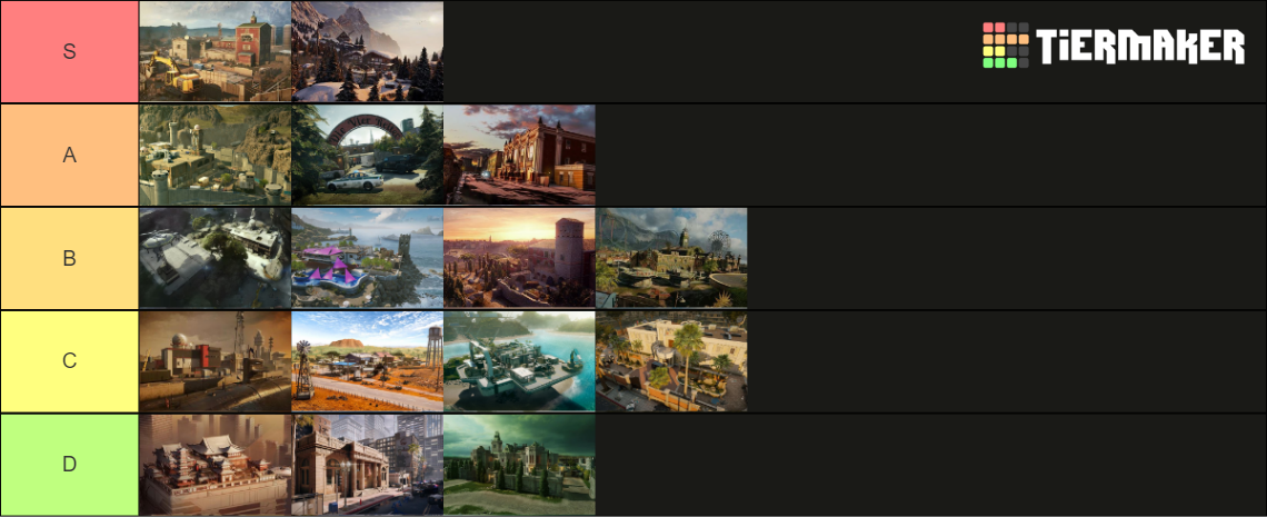 Rainbow Six Siege Ranked Maps Y8S4 Tier List (Community Rankings ...