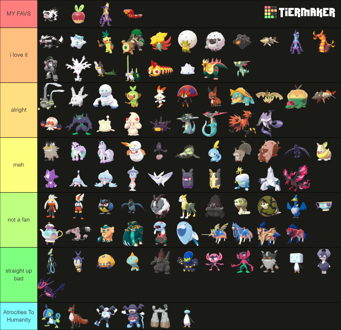 All New Gen 8 Pokemon (With Galarian, Gigantamax, and DLC) Tier List ...