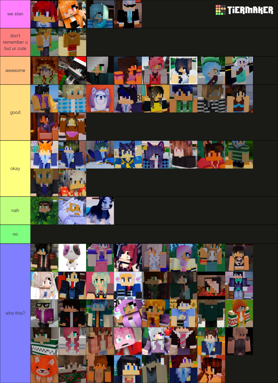 Mystreet All characters! (Lastest season!) Tier List (Community ...