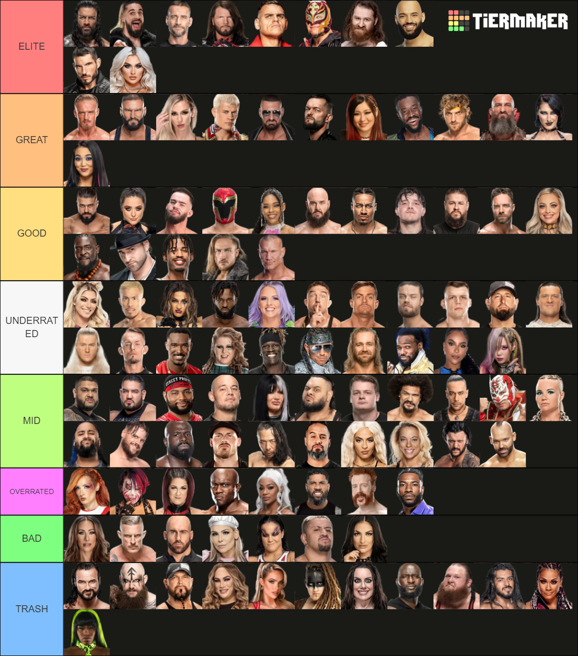 WWE ROSTER 2024 Tier List (Community Rankings) - TierMaker