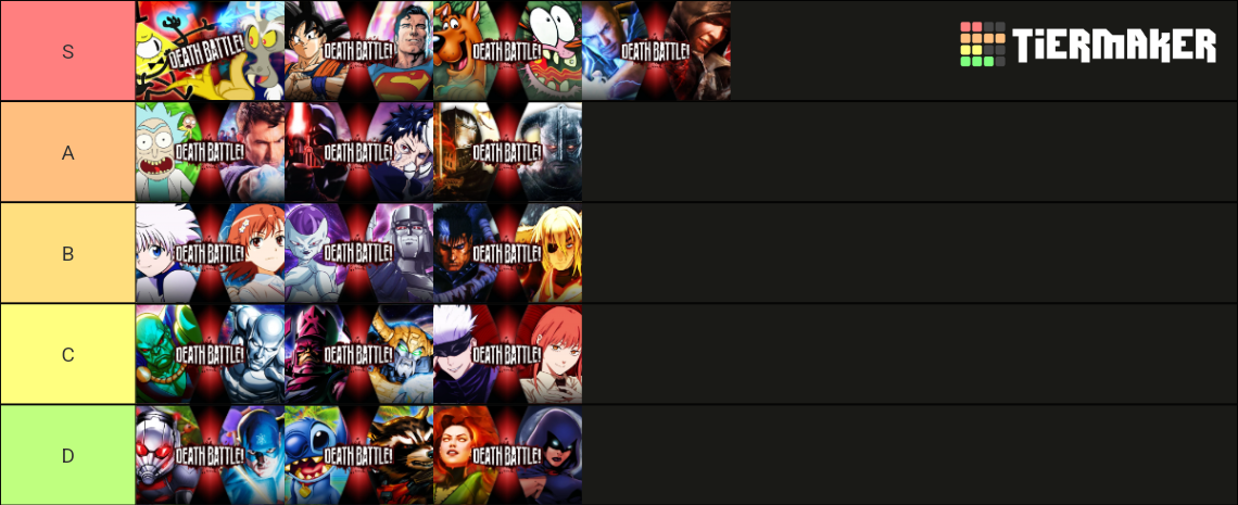 Death Battle season 10 Tier List (Community Rankings) - TierMaker